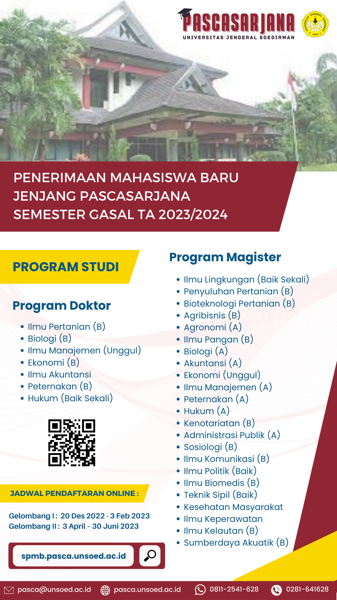 Penerimaan Calon Mahasiswa Baru Semester Gasal Tahun Akademik 2023/2024 Gelombang 1 – Pasca ...
